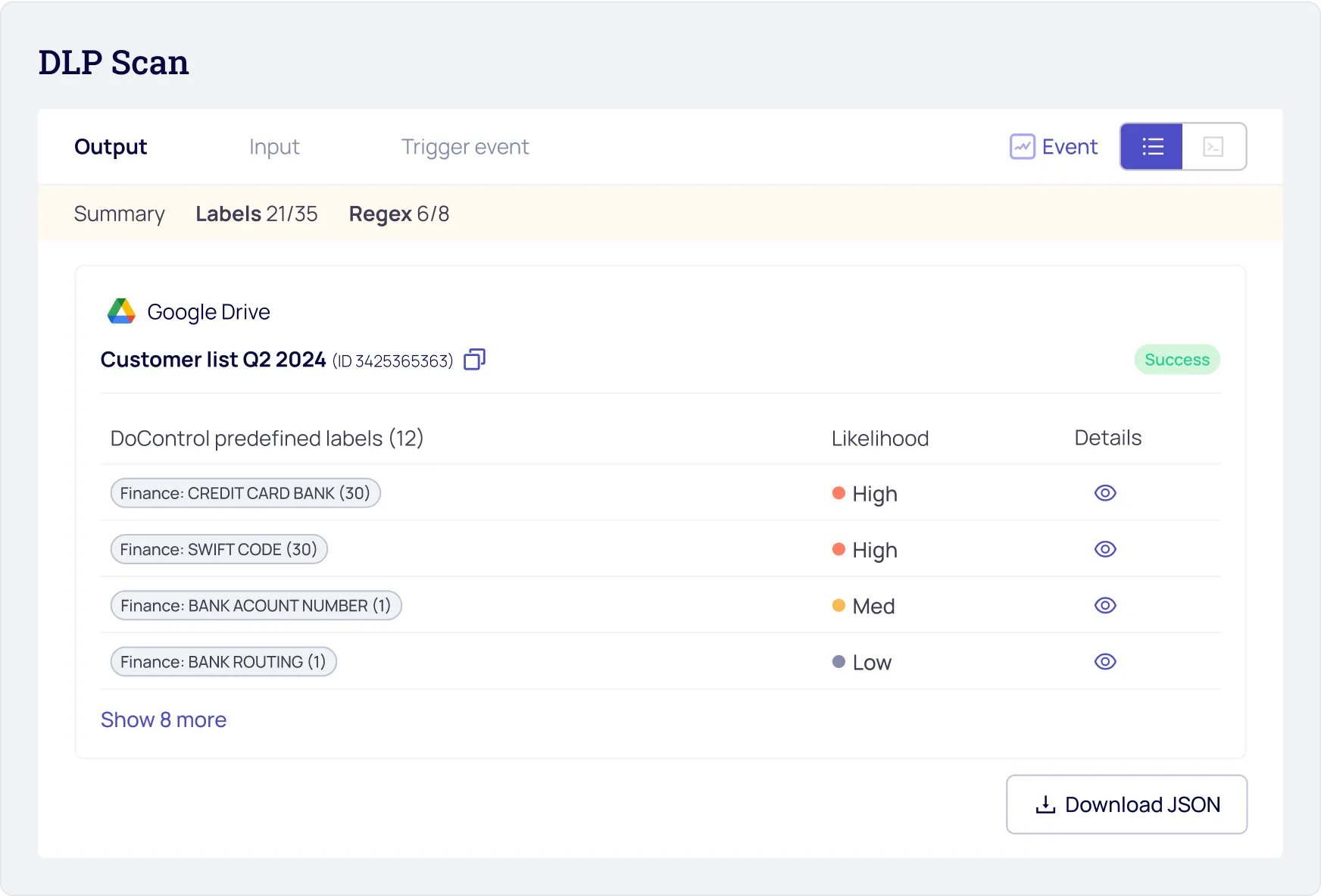 SaaS Security Posture Management by DoControl